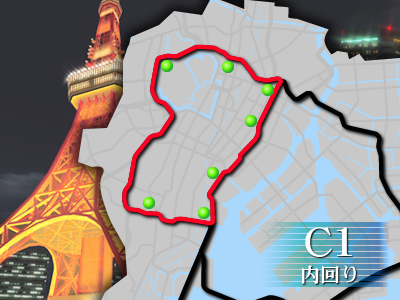 C1 Inner circular route | GTPlanet