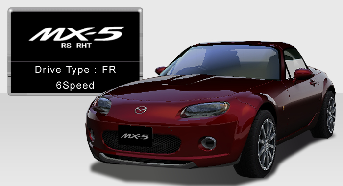 Appearing Models｜MAXIMUM TUNE 5DX PLUS