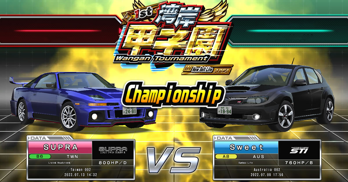 The 1st Wangan Tournament: Championship Results!｜Online Events ...